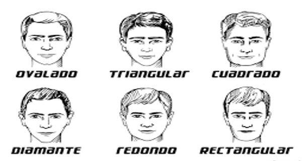 Tipo de rostros hombres - Imagui