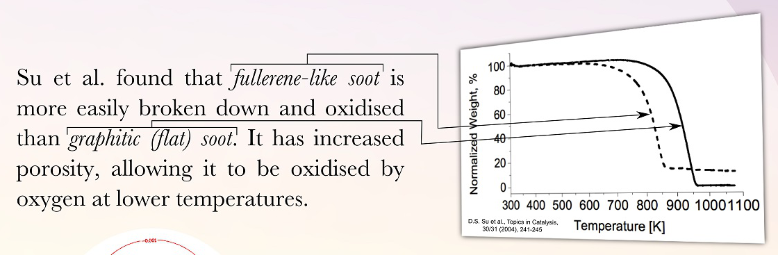 Better Posters: August 2017