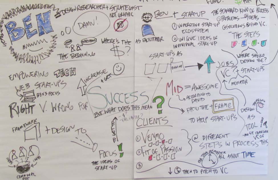 Ben Farahmand: Motivation to Design in the Information Tech Startup ...