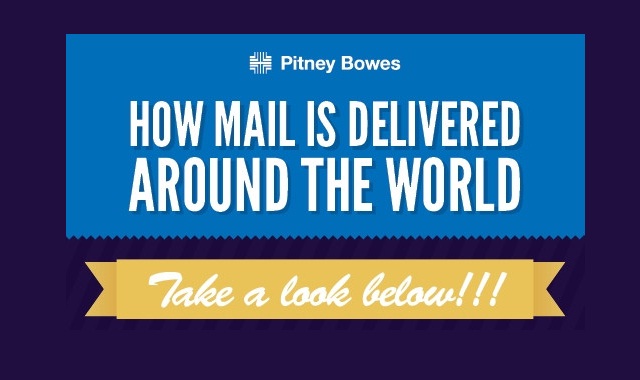 How Mail is Delivered Around the World #infographic - Visualistan