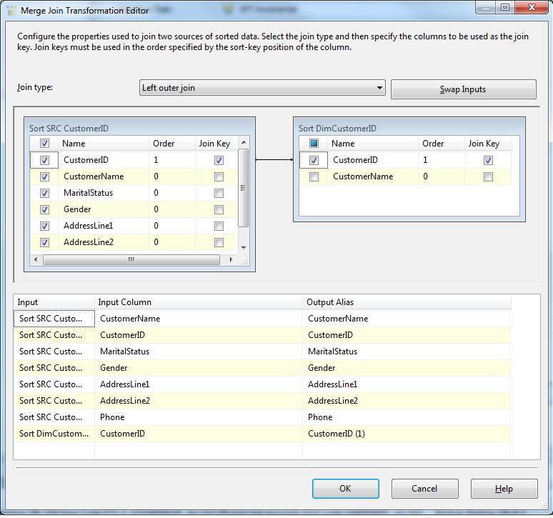 Satish Ssis Merge Join For Incremental Load