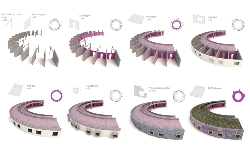 O-DesignTecture: female prison' by OOIIOO architecture, iceland