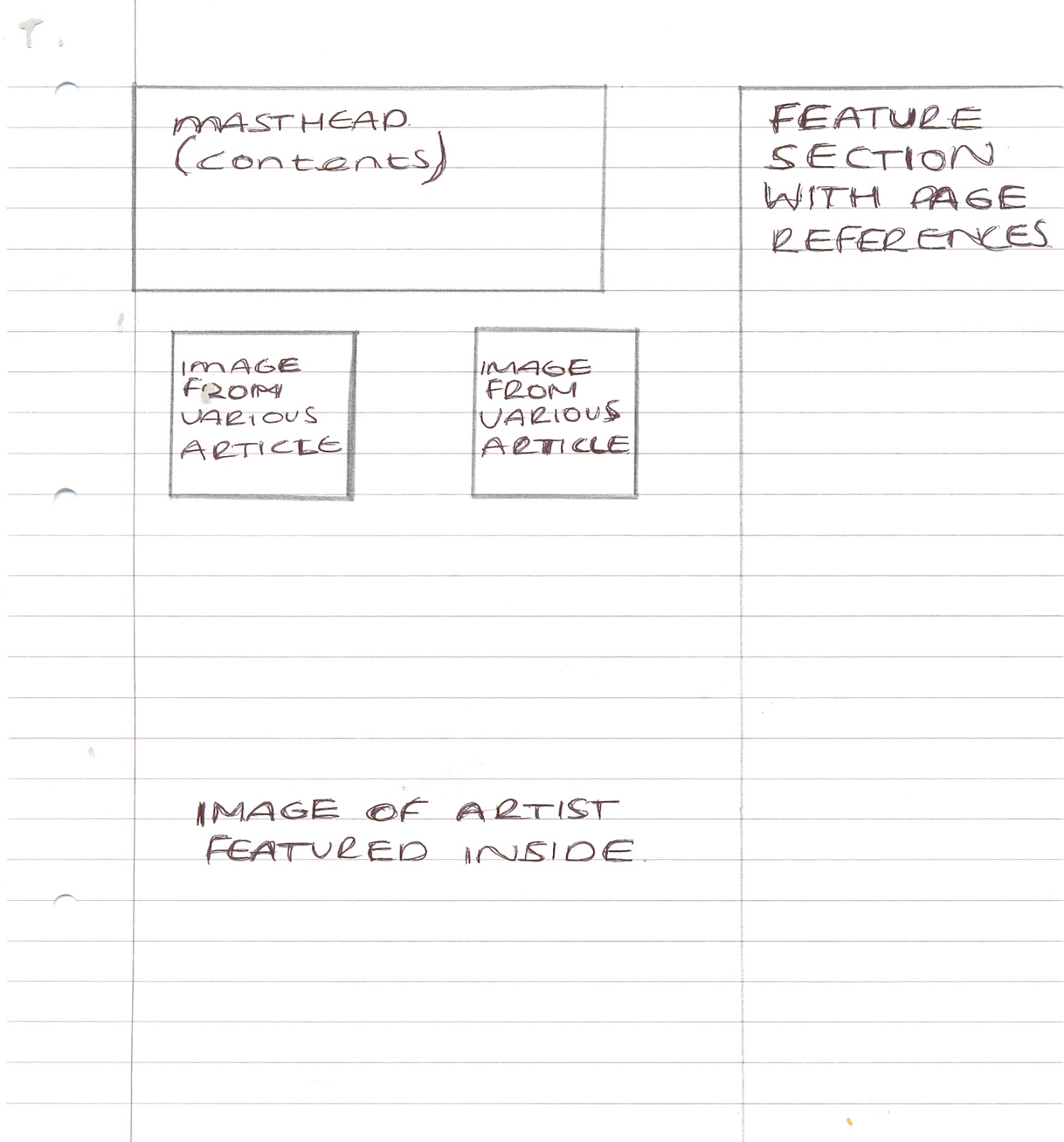 Bethany Atkinson AS Media Foundation Portfolio