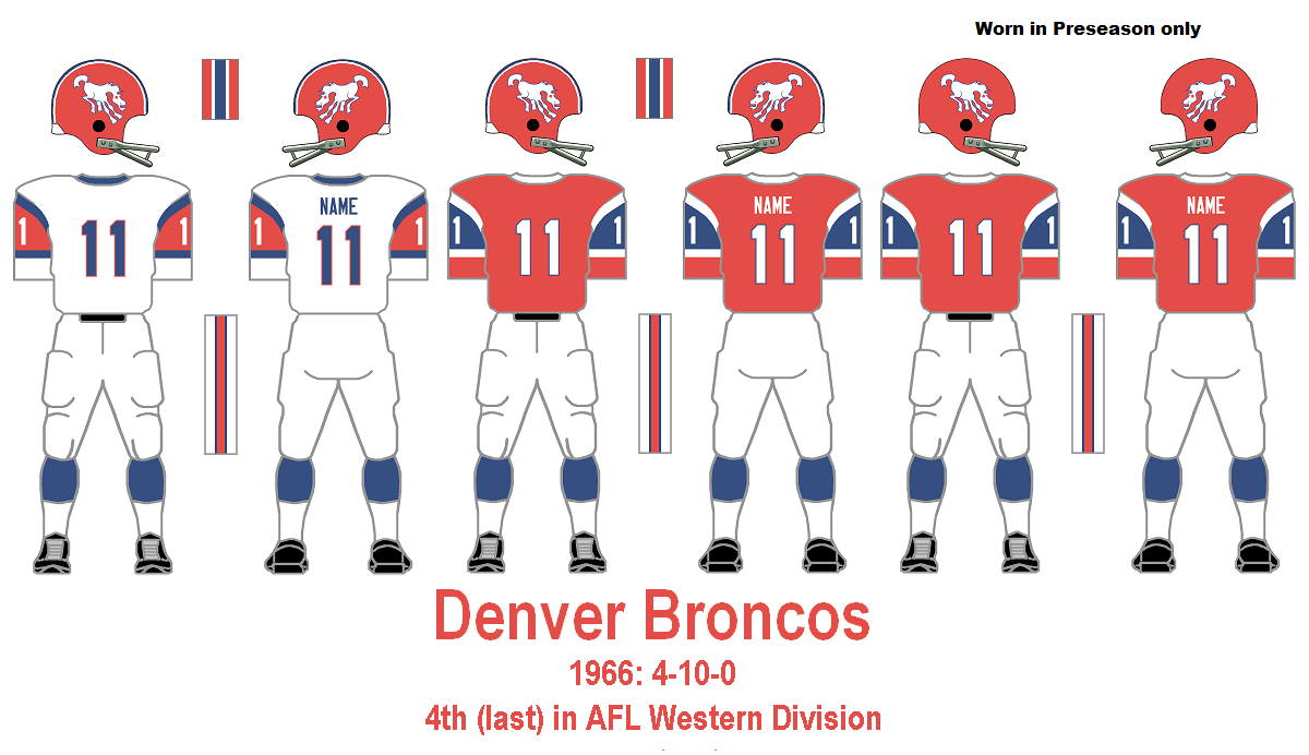 Bill's Update Blog: 1966 Denver Broncos