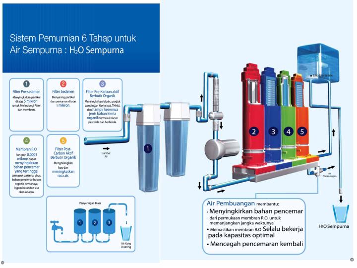 Bio Pure Ken Sigma ~ DISTRIBUTOR ELKEN INDONESIA