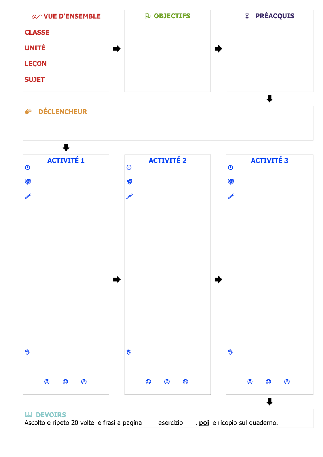 PLANS DES COURS: Modèle de plan de leçon