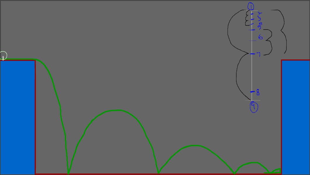 Bouncing Ball Own Path 2D Flash animation