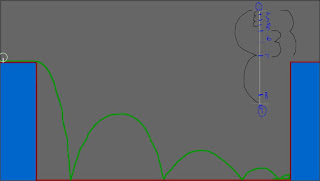 Bouncing Ball Own Path 2D Flash animation