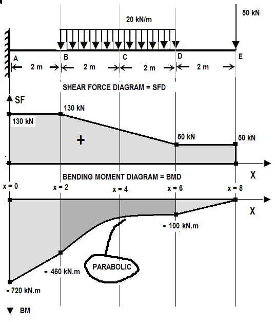 My Opera is now closed - Opera Software