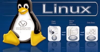 History of Linux Operating System ~ History In The WorldHistories in ...