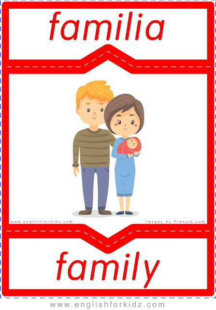 English-Spanish Flashcards: Family Members. Part 1