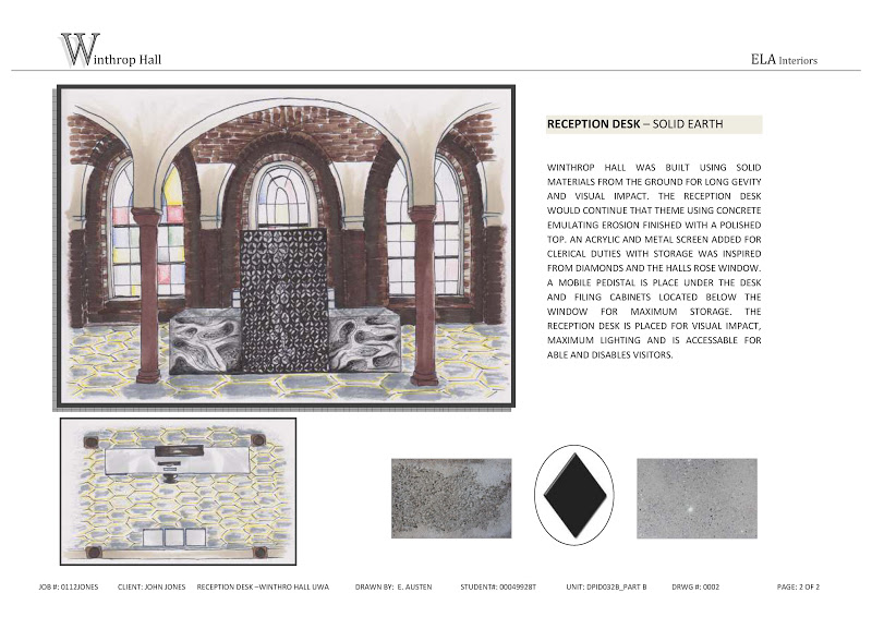 Interiors: DPID032B // Present rendered concept drawings // Assessment 02