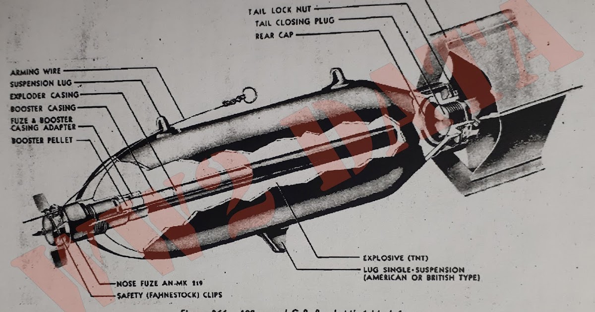 WW2 Equipment Data: American Projectiles and Explosives - Explosive ...