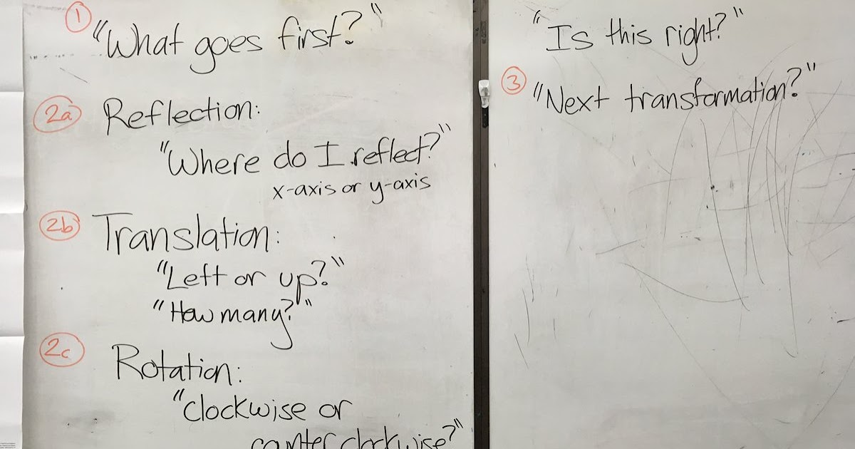 Drawing On Math: Using IM 8th Grade with Students with Disabilities