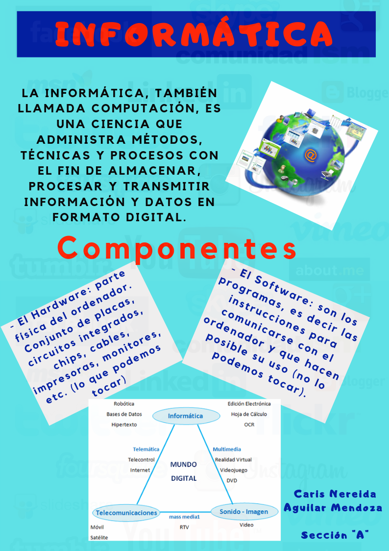BLOG EDUCATIVO : INFOGRAFÍA TEMA INFORMATICA