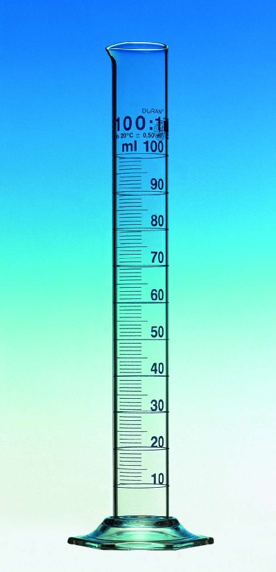 Metodos de la ciencia.: Recipientes para medir volúmenes