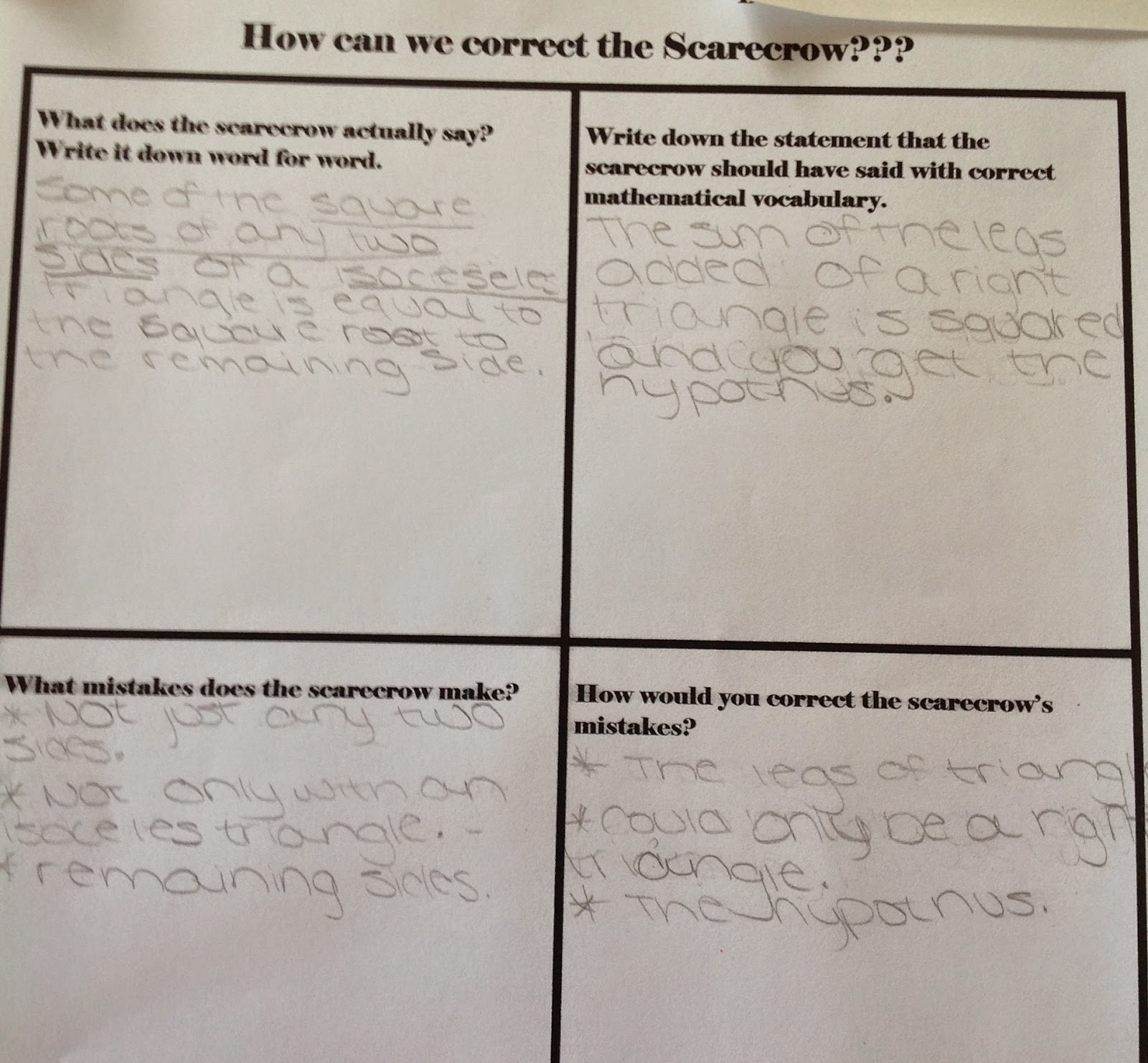 Equation Freak: How can we correct the scarecrow? (Adapted R. Kaplinsky ...