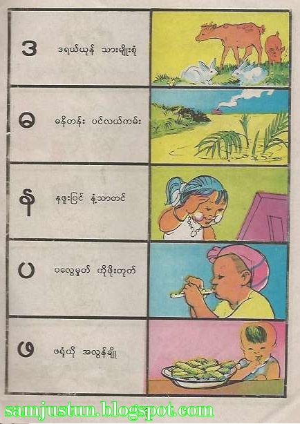 SAMJUSTUN: Basic words in Myanmar For Children