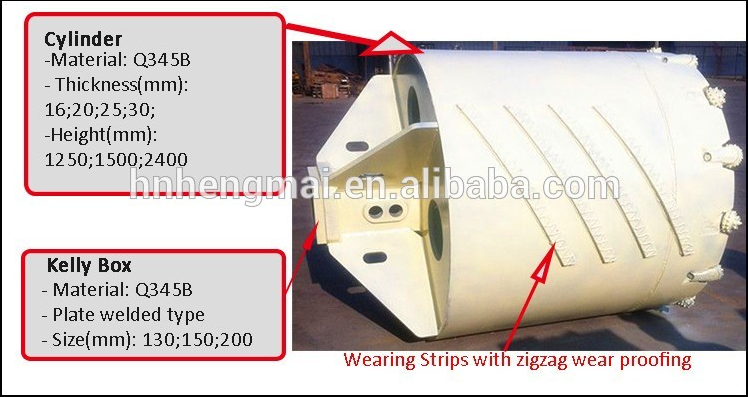 Hunan HM Machinery Co.,Ltd.: Roller Bits Core barrel For Bauer Rotary ...