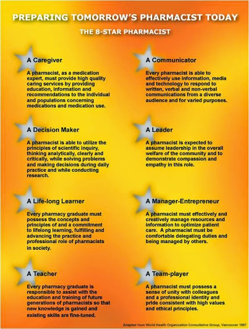 8 star pharmacist. « HEALTH BASIC