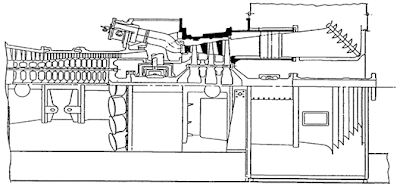 Gas Turbine Tutorials: Gas Turbine Turbine Section