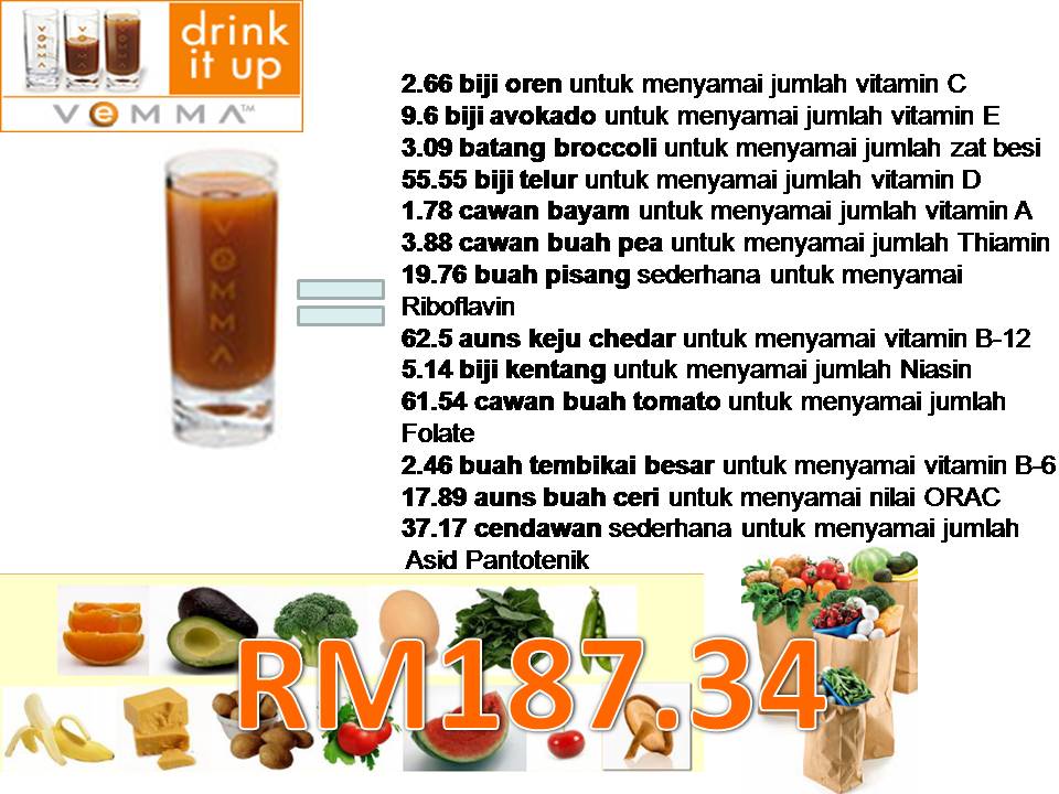 Nak tahu lanjut pasal Vemma???: PRODUK VEMMA