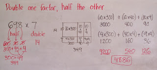Team Kirkham-Remley Fourth Grade: Multi-Digit Multiplication Strategy ...