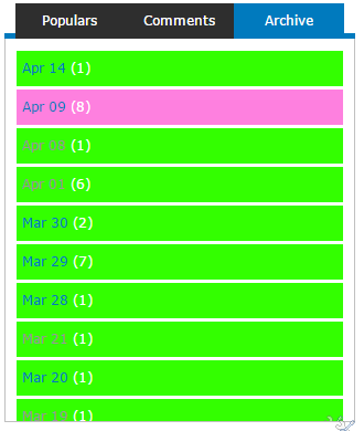 How to Add Stylish Archive Widget for Blogger Blog/Blogspot With Hover ...