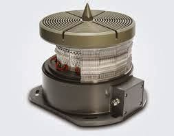 Power saver Solar LED Lights manufacturer India-Navaid Energy Pvt. Ltd ...