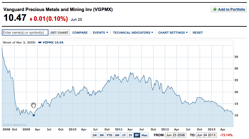 TRUE BORN SONS OF LIBERTY: June 2013