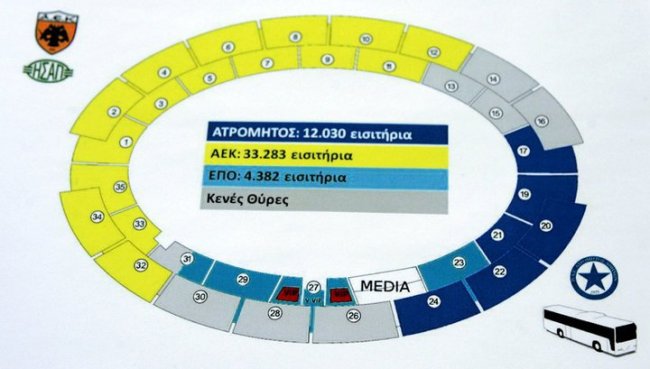 enosisole21: ΤΑ ΕΙΣΙΤΗΡΙΑ ΤΟΥ ΤΕΛΙΚΟΥ