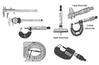 Mikrometer , bagian-bagian, cara kerja, dan cara merawatnya. | Arsip Teknik