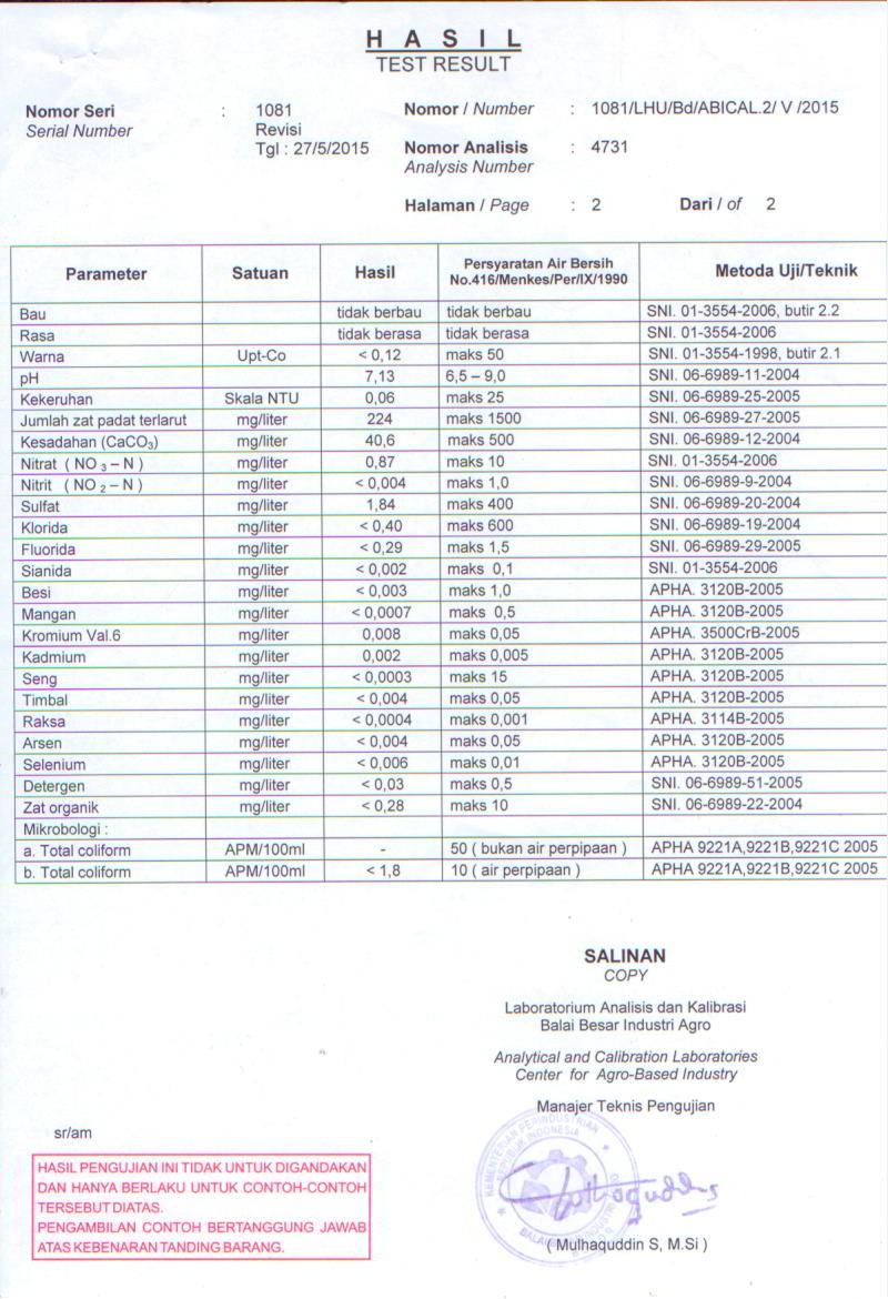 Hasil Uji Laboratorium & Sumber Air - PT. AIRINDO PERKASA 0856-7510-507