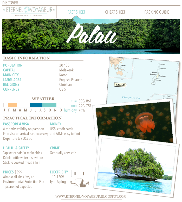 Eternel Voyageur: Palau