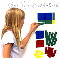 Research in Mathematics Education Blog: Why is Factoring So Important ...