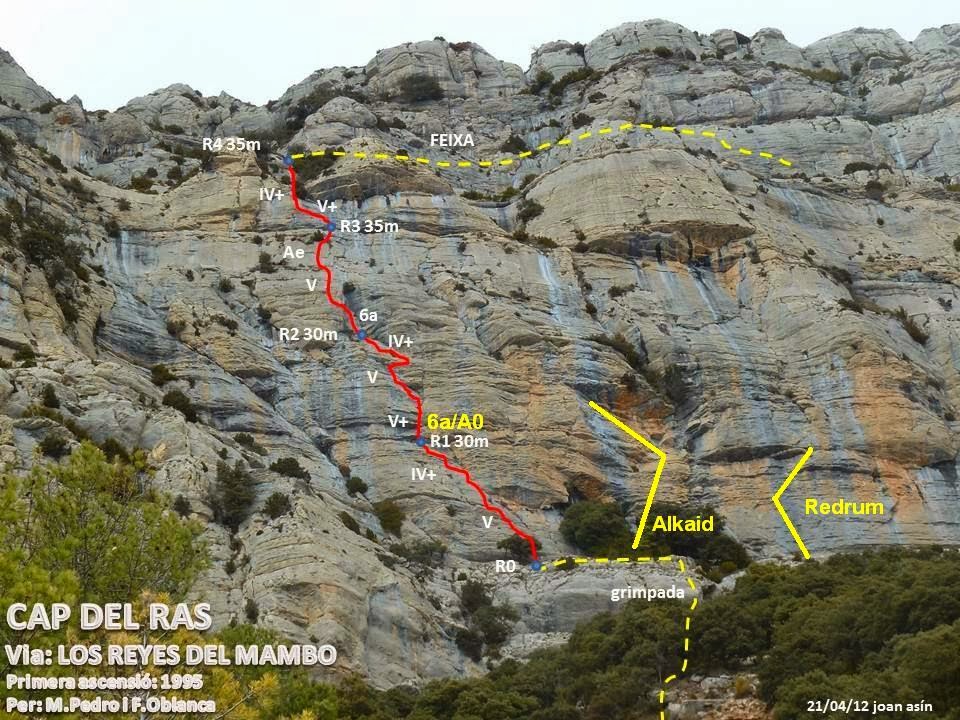 Sisbemessanapren: Ager. Cap de Ras: via "Els Reis del Mambo"