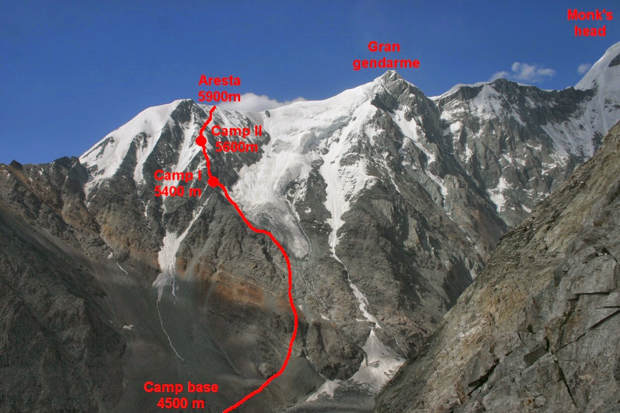 Rakaposhi Nagar Valley - Explore Pakistan