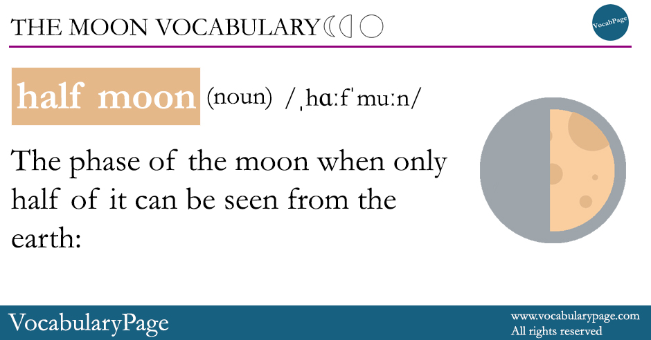The Moon Vocabulary