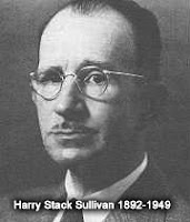 All About Psychology: Personifications - Harry Stack Sullivan