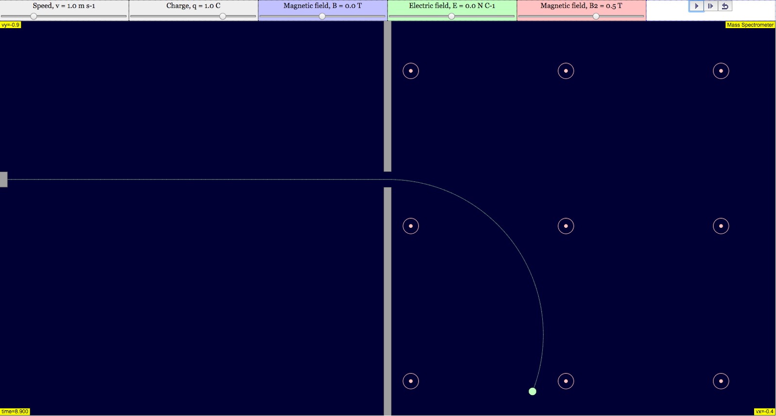 Open Source Physics Sg Workshop Mass Spectrometer Javascript Html5 Applet Simulation Model By