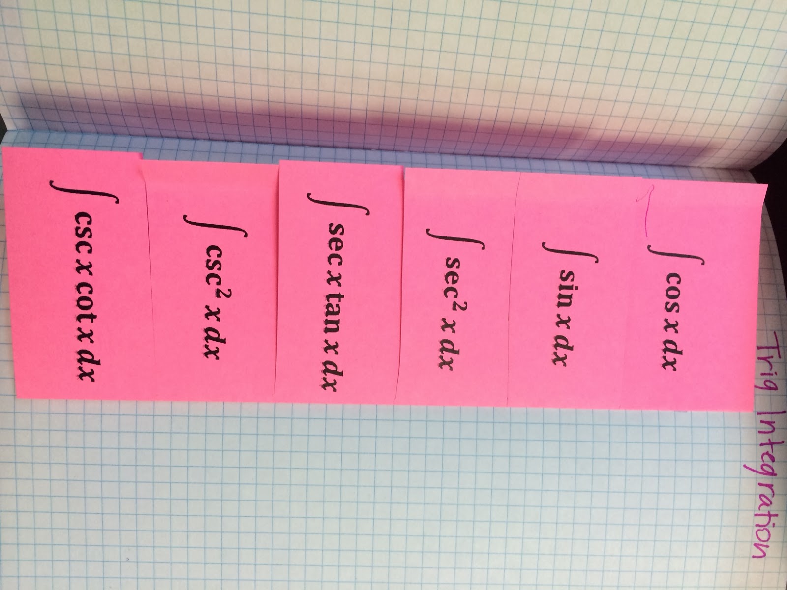 The Agony And Dx dt Basic Integration Rule Foldables The Agony And Dx dt Basic Integration Rule Foldables