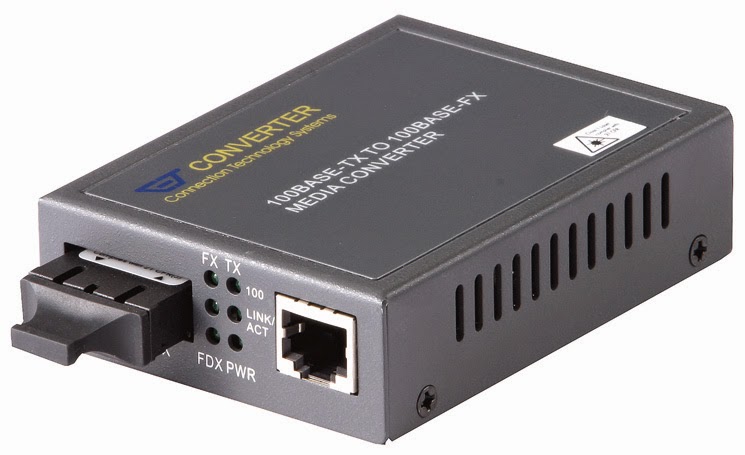 La Tecnologia De Lina Maria: PUERTOS INTERNOS Y EXTERNOS