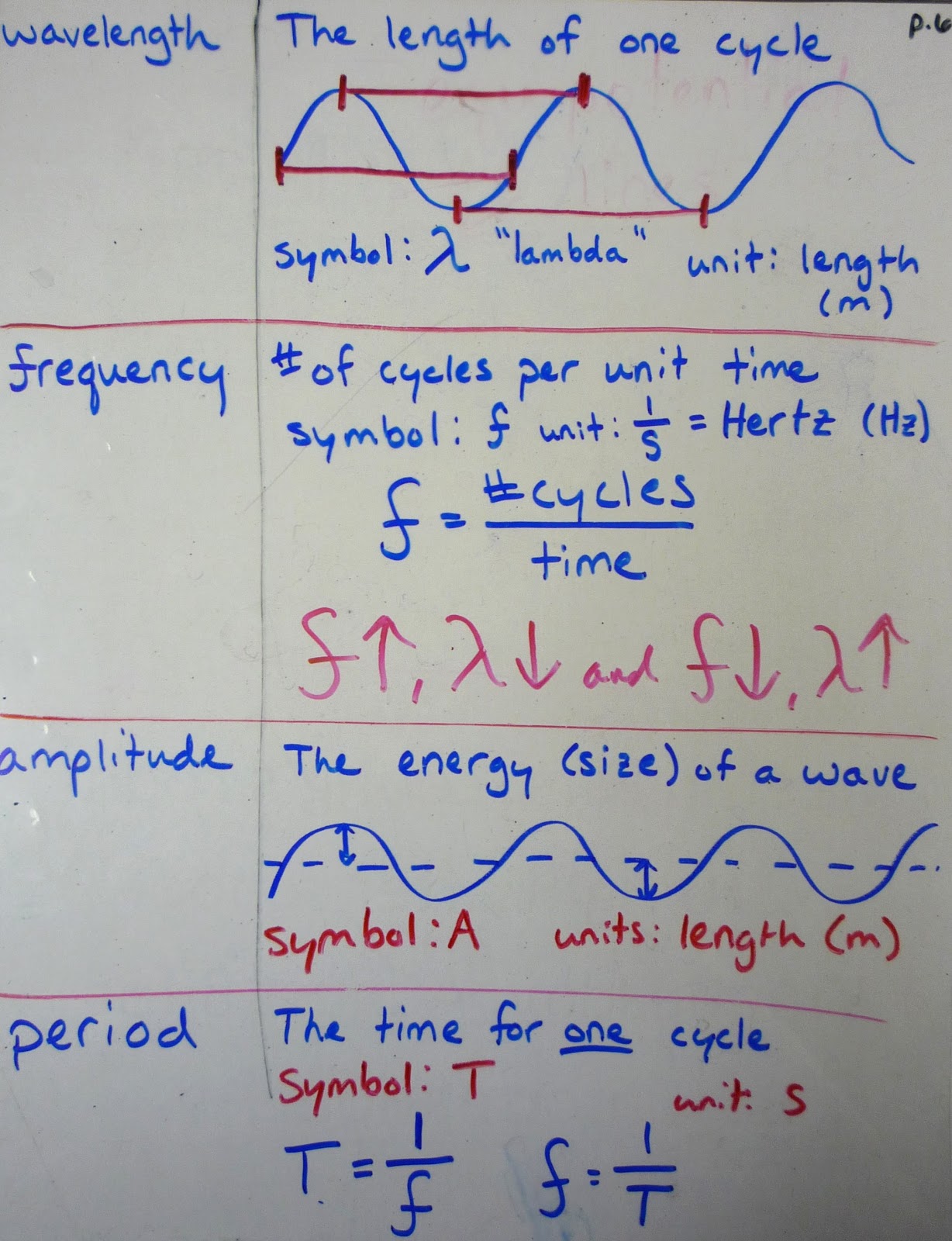 Physics at Desert View High School: Wave Properties