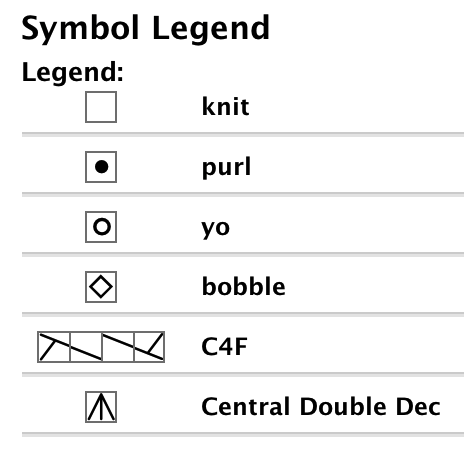 White Horse Knitting: Generating Charts for Knitting Patterns Part 1 ...