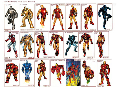 JkovNews: Iron Man Armor Evolution