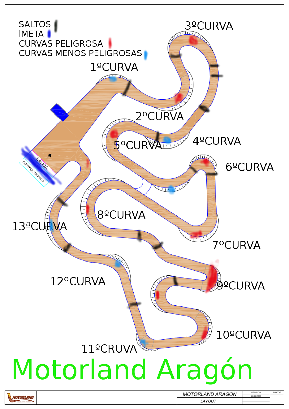 Pasión al motor : Circuito MOTORLAND
