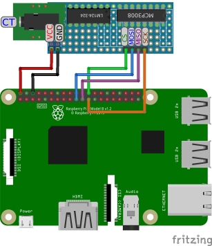 Cool-Emerald: Safe and easy DIY Home Energy Monitor Using Current ...