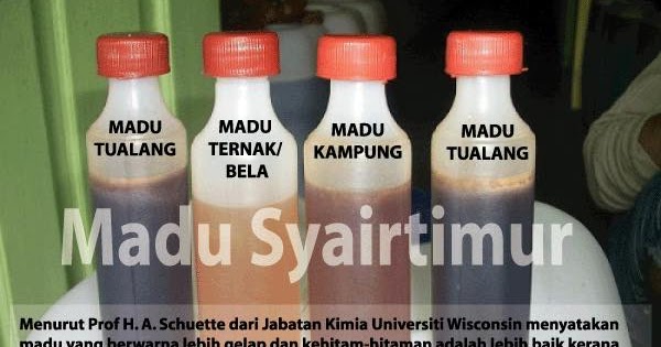 Ubat Asma Terbaik: Kenali Kami