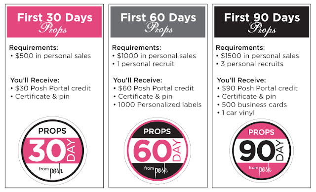 Perfectly Posh with Becky: FAQ Perfectly Posh