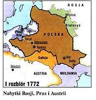 Rozbiory Polski: I Rozbiór Polski